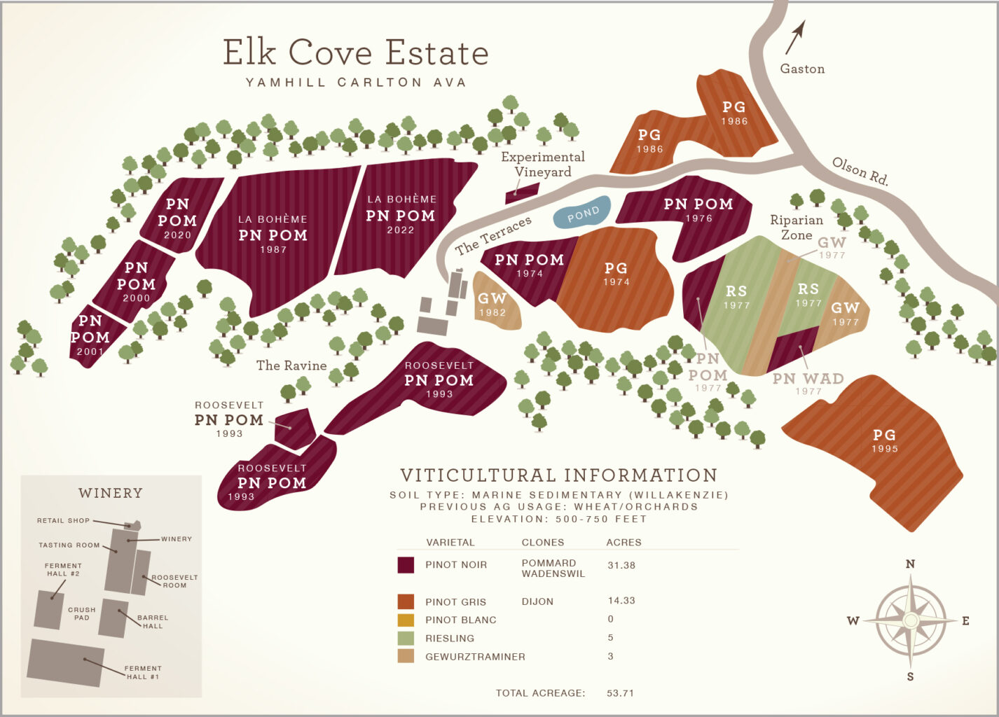 Vineyard Maps - Elk Cove Vineyards